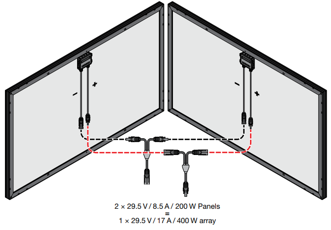 How to connect solar panels in parallel and in series – REDARC NZ